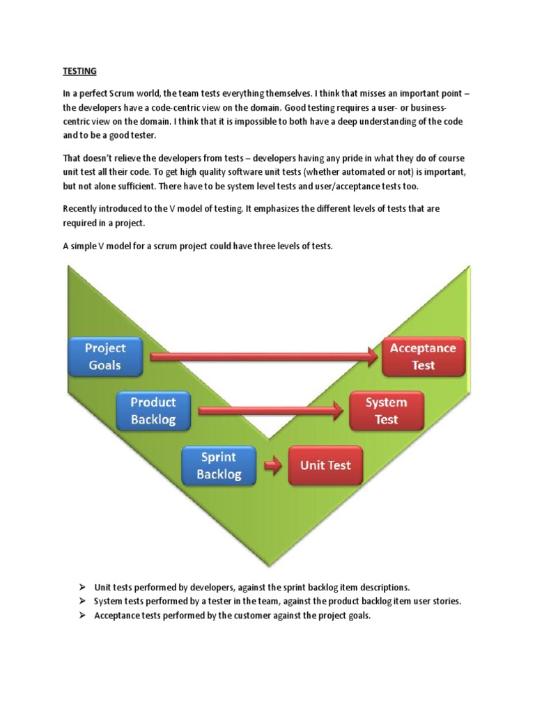 Agile Scrum Testing Strategies | PDF | Scrum (Software Development ...