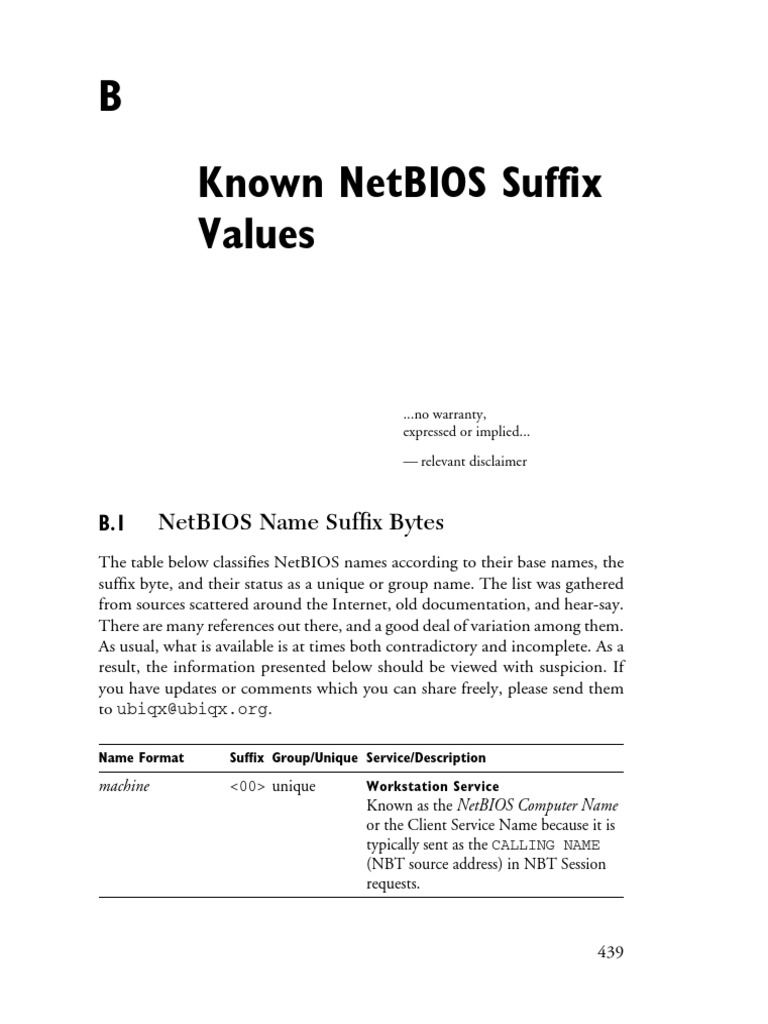 B Known Netbios Suffix Values | PDF | Internet Protocols | Computer Networking