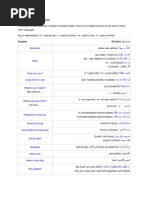 Arabic Numbers 1 to 100 Guide | PDF