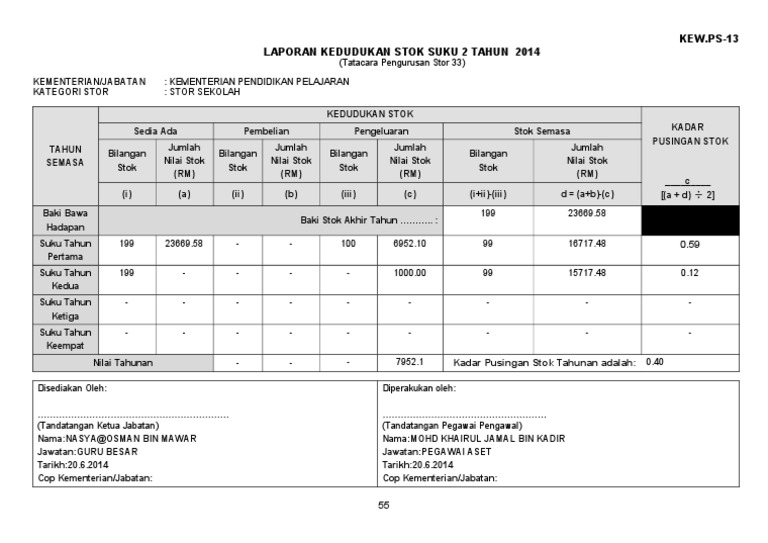 KEW - PS-13 (Terkini) | PDF