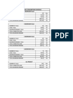 LEED V4.1 Score Card | PDF | Leadership In Energy And Environmental ...