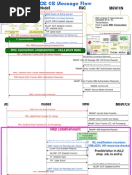 ISO 9001 - High Level Structure | PDF | Iso 9000 | Quality (Business)