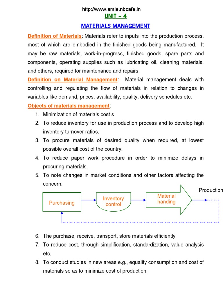 Materials Management | PDF | Sales | Inventory