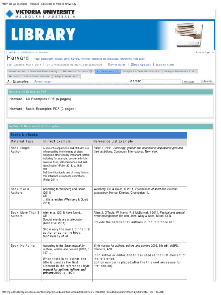 Harvard Referencing Guide | PDF | Wellness | Medical