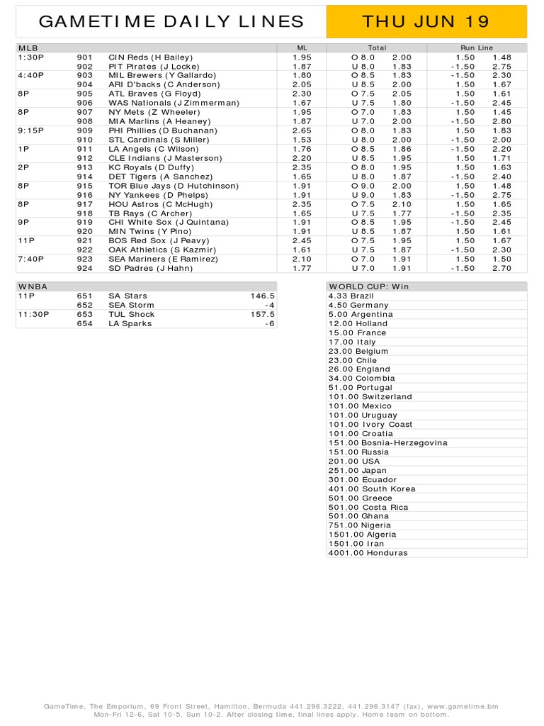 Gametime Daily Lines Thu Jun 19: ML Run Line Total | PDF | Stock Car ...
