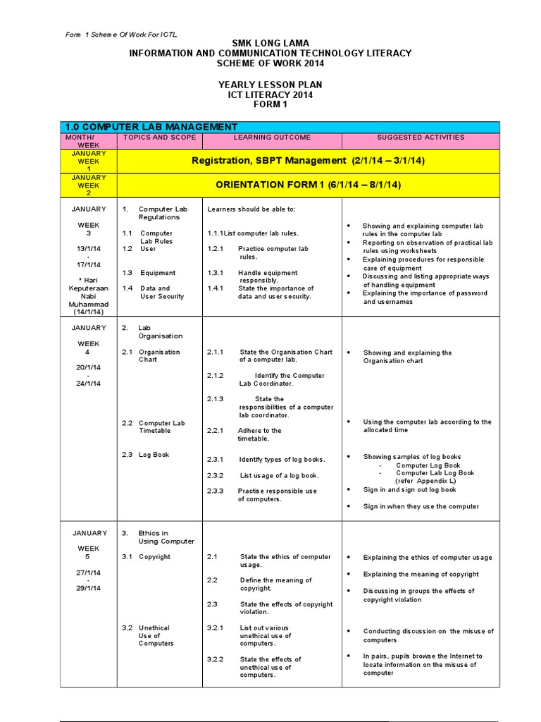 Scheme of Work ICTL Form 1 2014 1 | PDF | Spreadsheet | Peripheral
