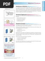 Precision Attachments in Prosthodontics | PDF | Dentures | Dental Implant