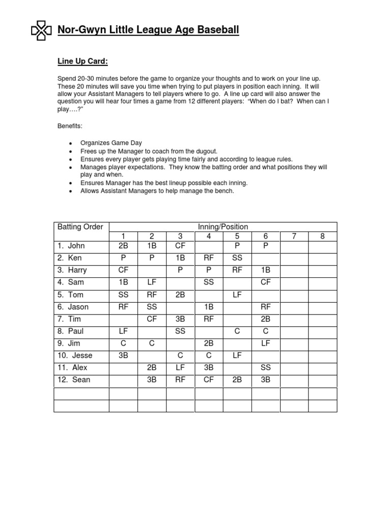 Nor-Gwyn Little League Age Baseball: Line Up Card | PDF
