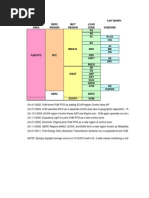 EEI Member Map | PDF | Exelon | Companies