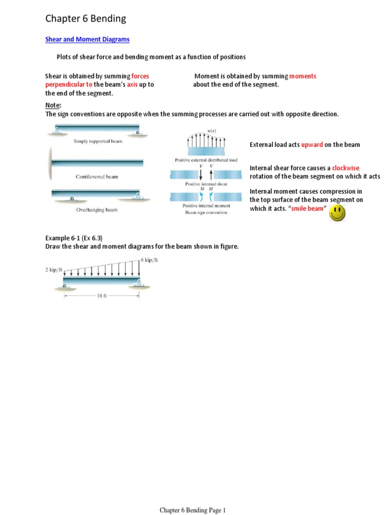 Chapter 6 Bending: Moments Forces Perpendicular To Axis | PDF | Bending ...