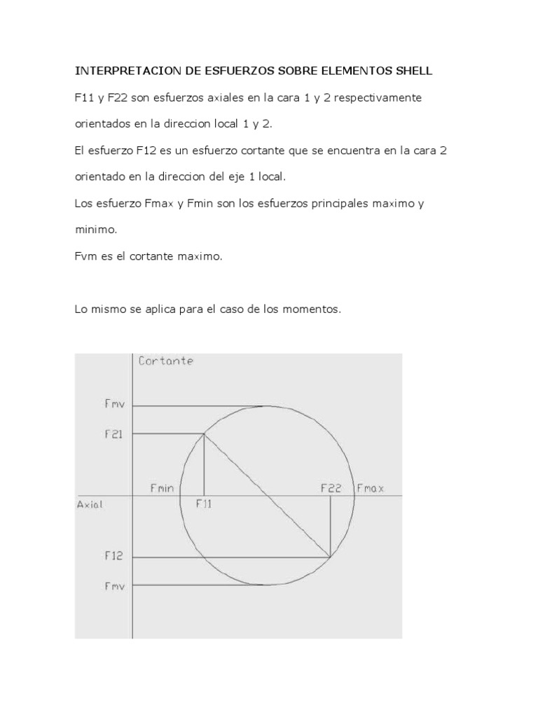 Interpretacion de Esfuerzos Sobre Elementos Shell | PDF