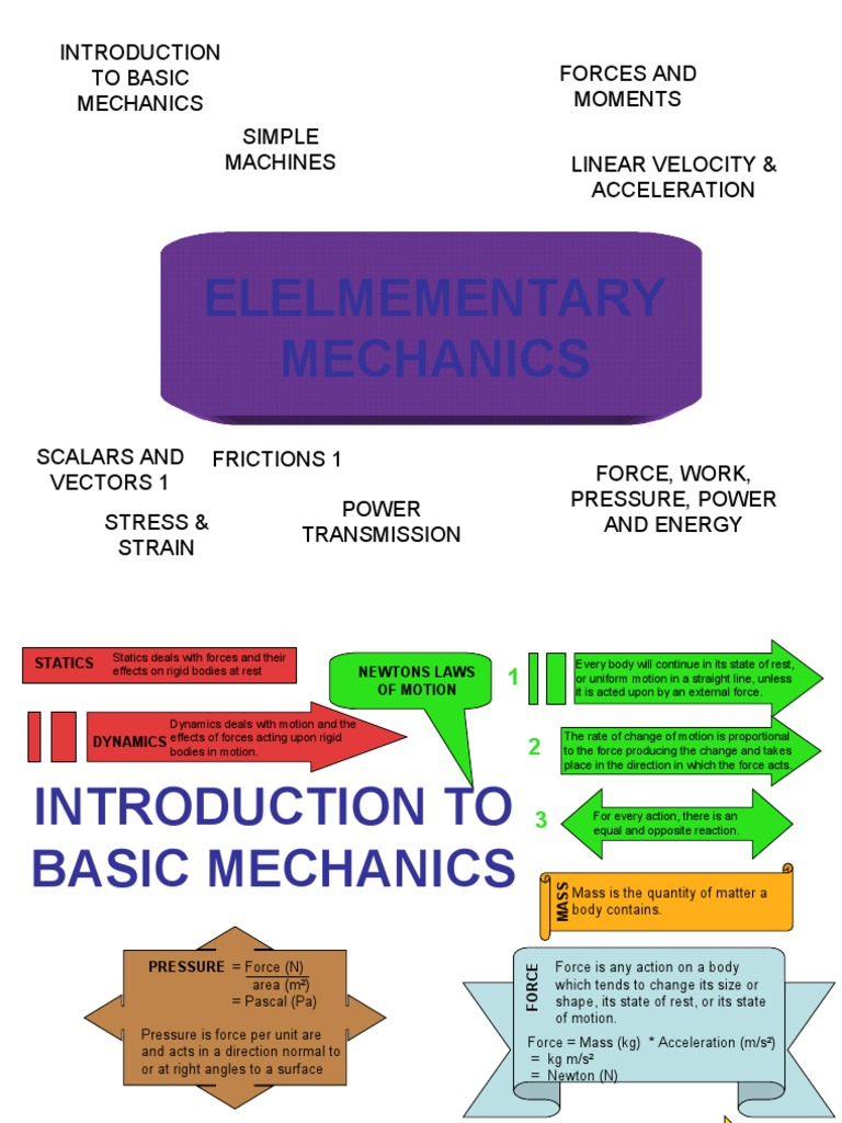 Peng4 Ab El Mech 2 | PDF | Lever | Force