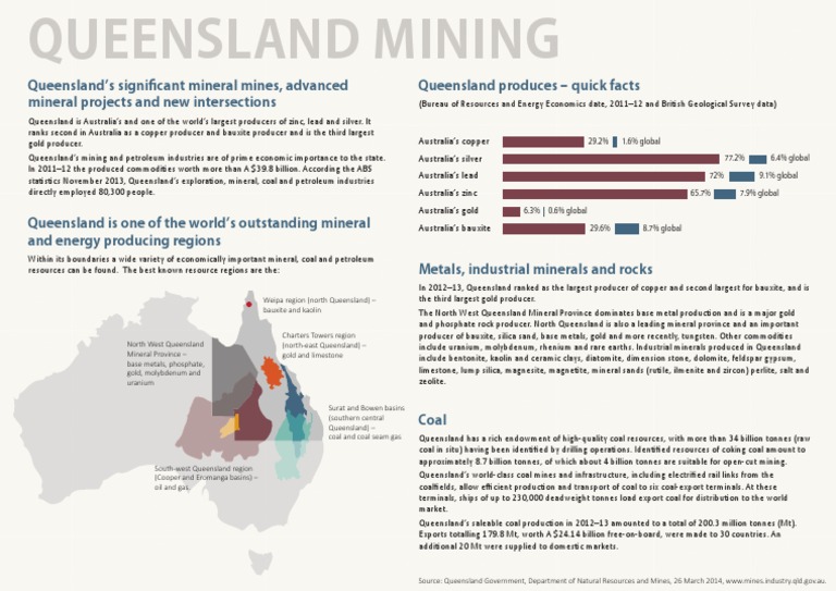 Queensland Mining | PDF | Queensland | Coal
