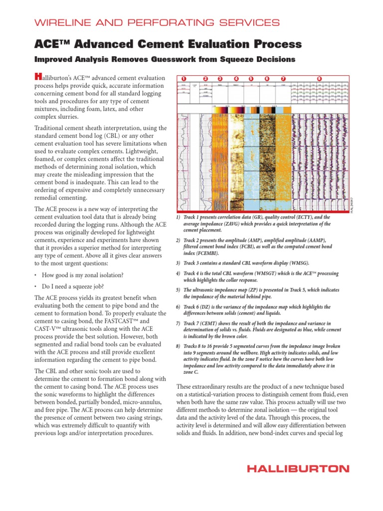 Advanced Cement Evaluation Process | PDF | Evaluation | Nature
