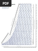 Department of Energy Org Chart 2025 | PDF | Energy Development ...