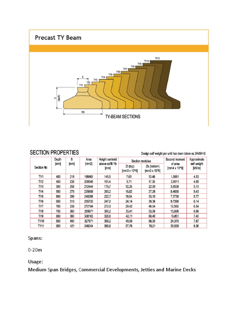 Medium Span Bridge Specifications | PDF