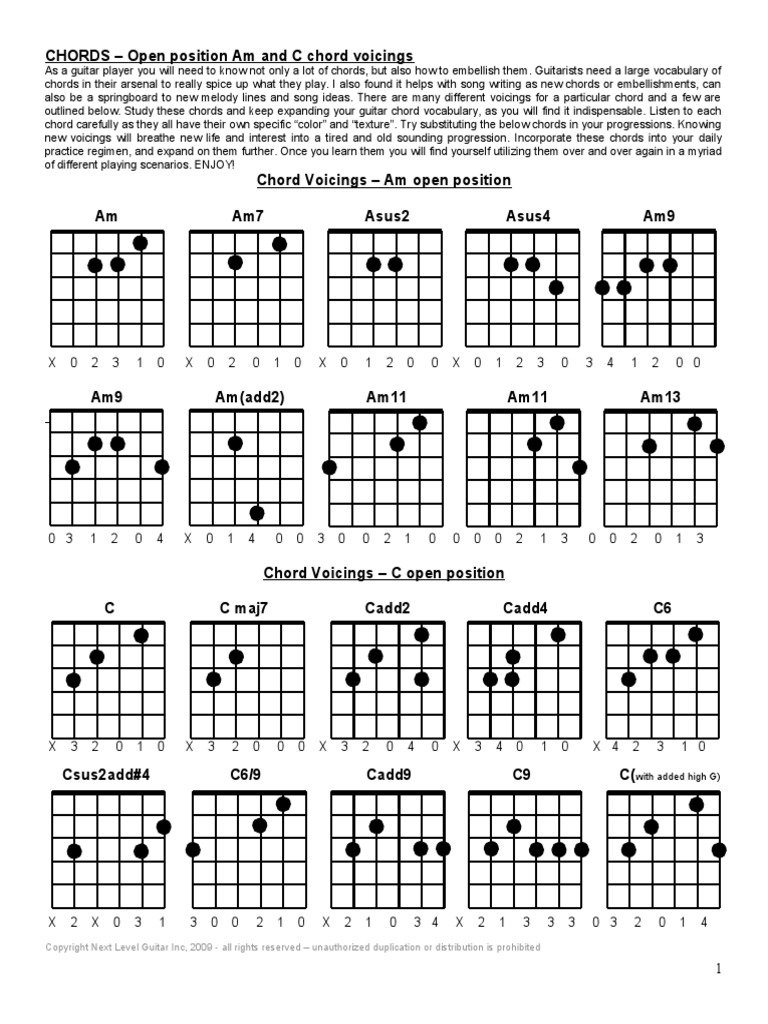 CHORDS - Open Position Am Alts | PDF | Chord (Music) | Recorded Music