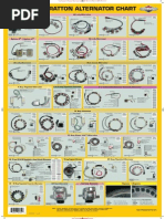 Controller 6610 Data Sheet | PDF | Computer Engineering | Computing