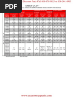 Check Chart Common - Specs - English - All BRIGGS & STRATTON - Engines ...