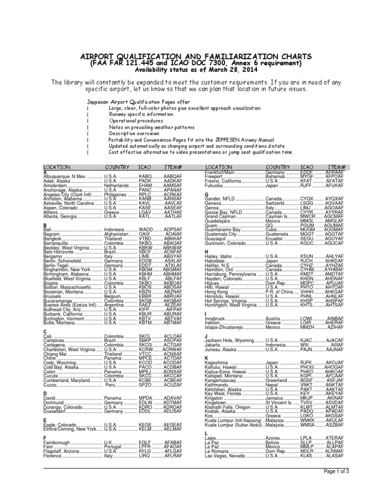 Airport Qualification and Familiarization Charts | PDF | Transport ...