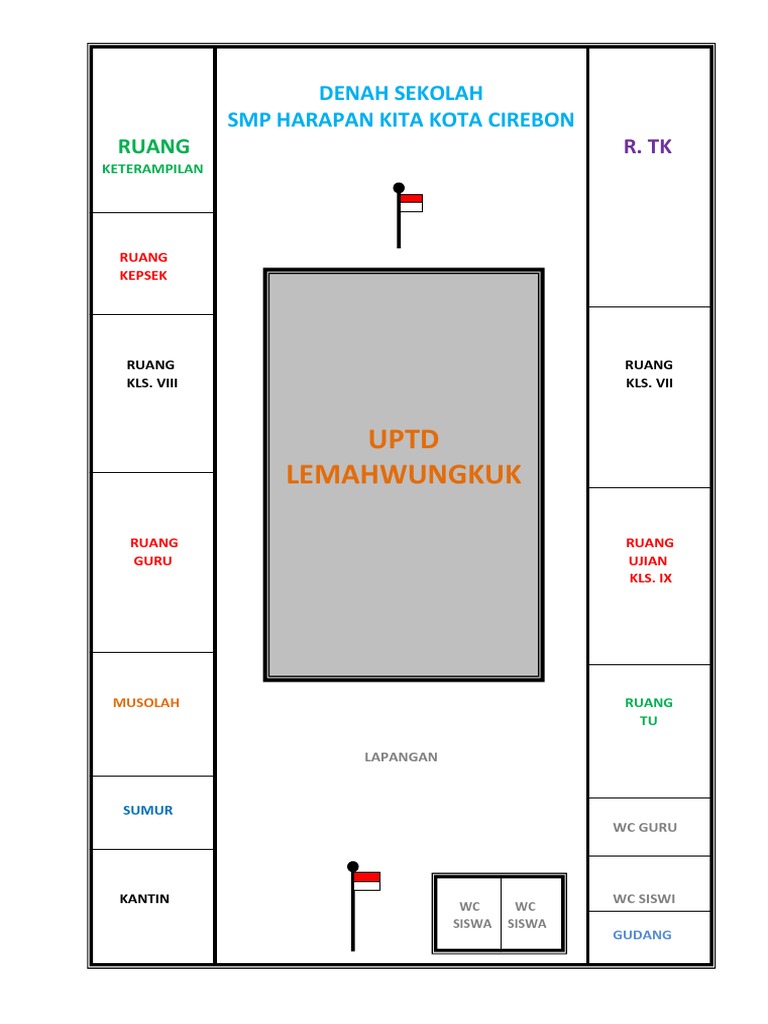 DENAH SEKOLAH SMP Harkit | PDF