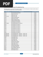 HP Laserjet Error Codes | PDF | Printer (Computing) | Computer Data Storage
