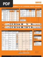 IEC 60038 Voltage Classifications | PDF | Alternating Current | Power ...
