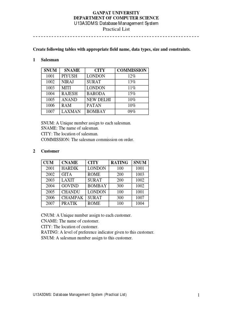 SQL Practical List | PDF | Data Model | Data Management Software