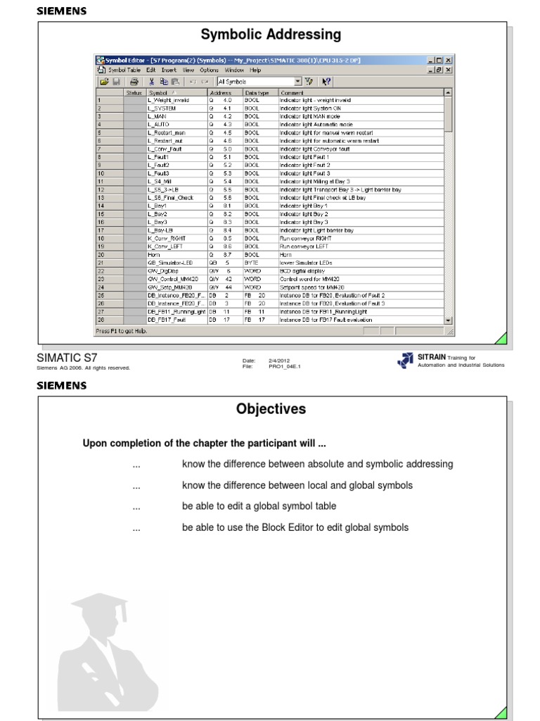 Infoplc Net Sitrain 06 Symbolic | PDF | Automation | Data
