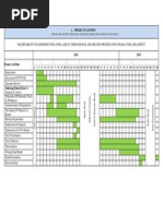 GANTT CHART - PHD RESEARCH TIMELINE (2023-2026) - Sheet1 PDF | PDF ...