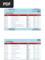 Flowchart Bscs | PDF | Human Resources | Human Resource Management
