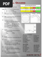 IADC Dull Bit Grading | PDF | Drilling Rig | Civil Engineering