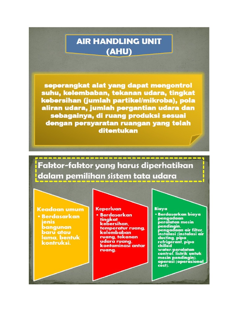 Komponen Ahu | PDF