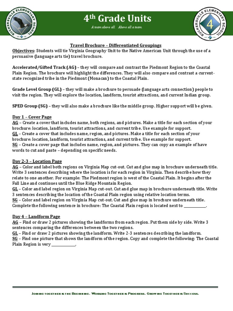 Travel Brochure Unit - Differentiated Lesson Plans | PDF