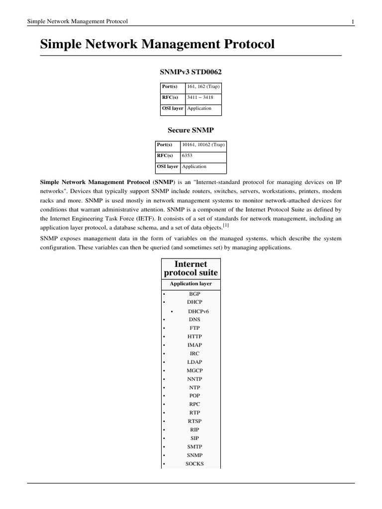Simple Network Management Protocol PDF Areas Of Computer Science