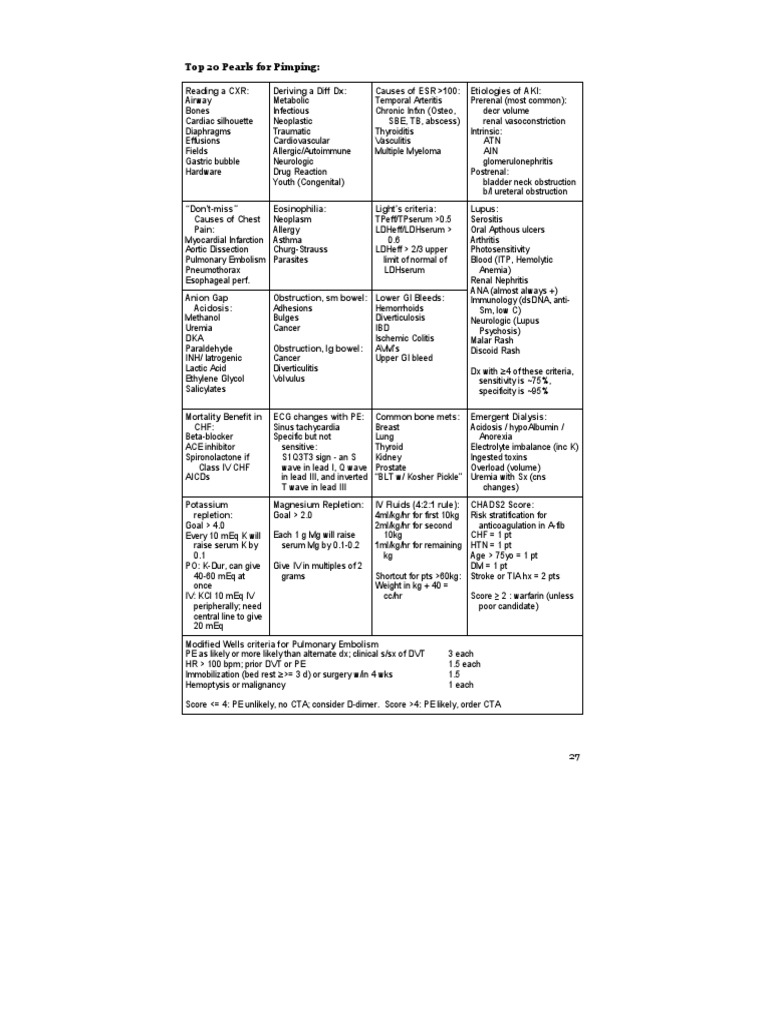 Random Medicine Mnemonics | Systemic Lupus Erythematosus | Potassium