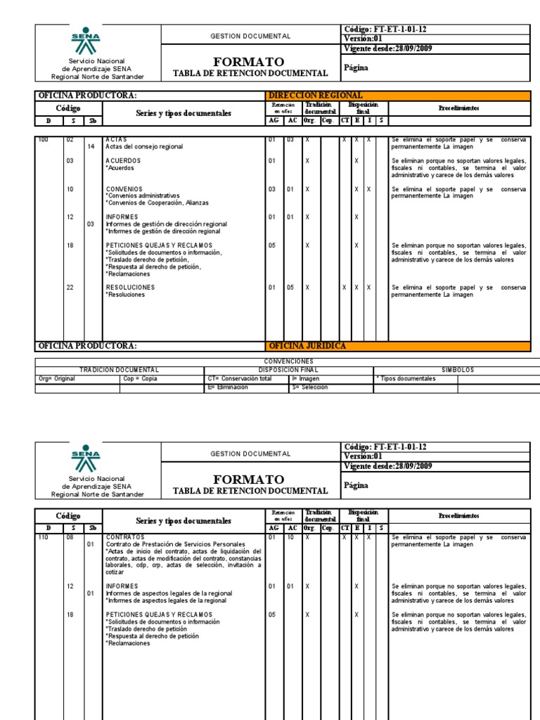 TRD Sena Norte de Santander | PDF | Petición | Contabilidad