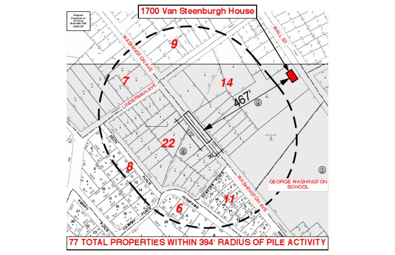 Parcel Map | PDF | Gestion des terres | Loi sur les ressources naturelles