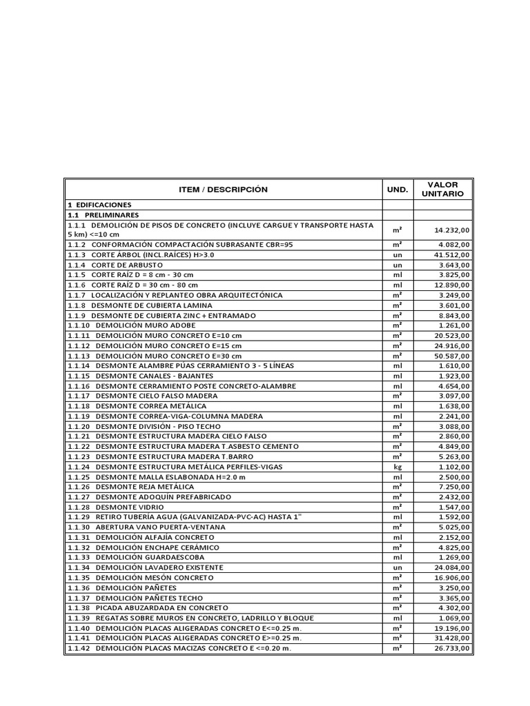 Lista Precios 2013 APU 2013 | PDF | Unidades de medida | Presión