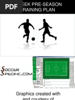 7 Day Training Program | PDF