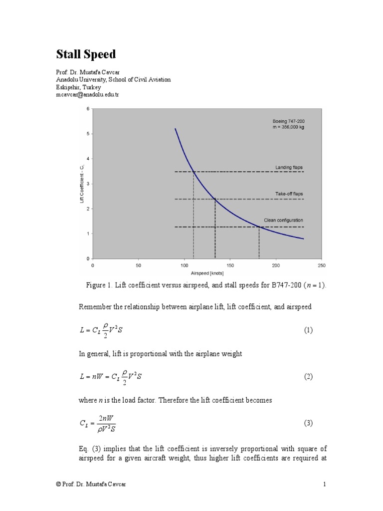 Stall Speed | Stall (Fluid Mechanics) | Lift (Force) | Prueba gratuita ...