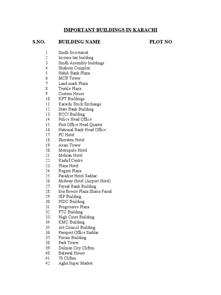 Important Buildings in Karachi | PDF