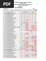 2023-2024 II, III & IV Student Name List | PDF