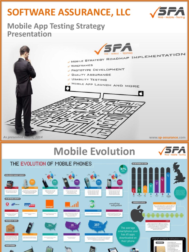 Mobile App Testing Strategy Pdf Mobile App Software Testing