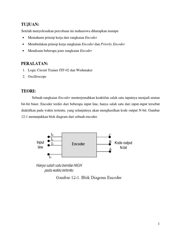 Encoder | PDF | Komputer