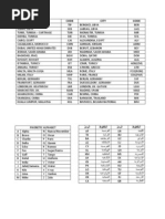 جدول رموز رقم البطاقة الوطنية المغربية CIN حسب الجهات والمدن - دليل ...