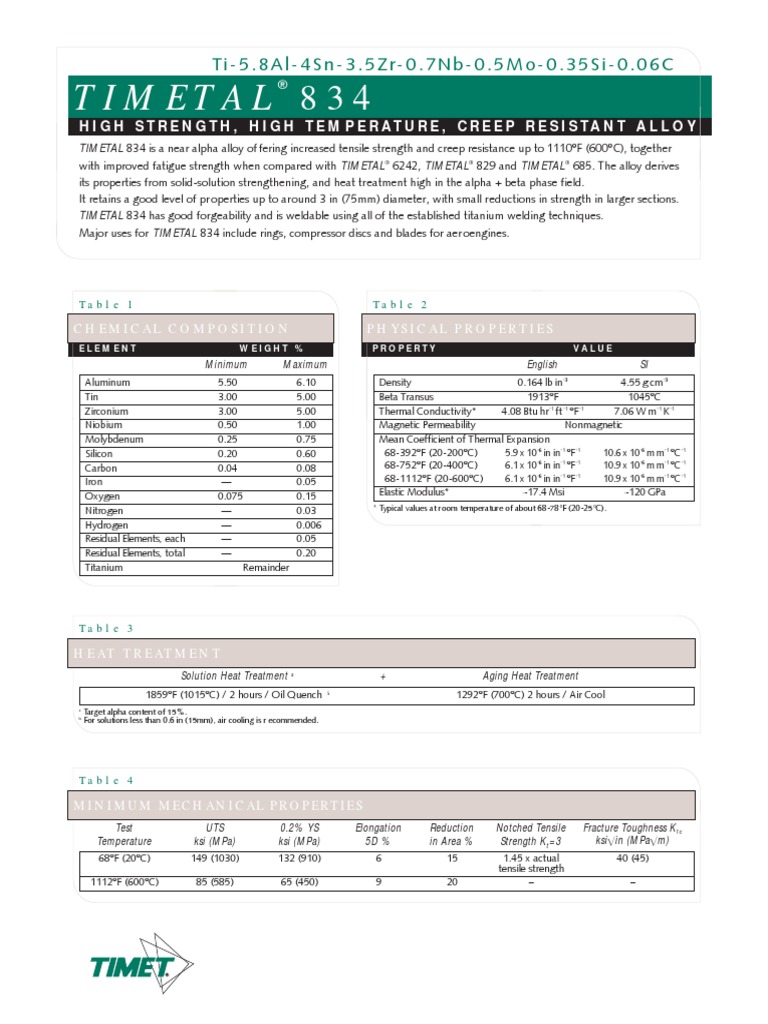 Timetal 834 Timet Data Sheet | PDF | Heat Treating | Titanium