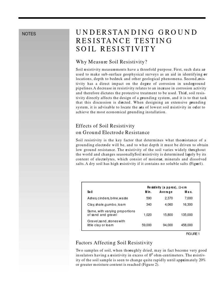 Ground Resistance Testing Soil Resistivity | Electrical Engineering ...