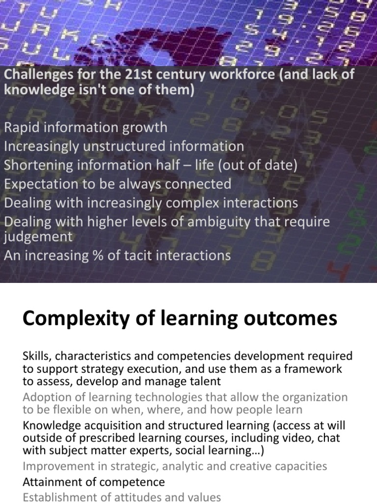 Innovative Performance Support | PDF | Educational Technology ...