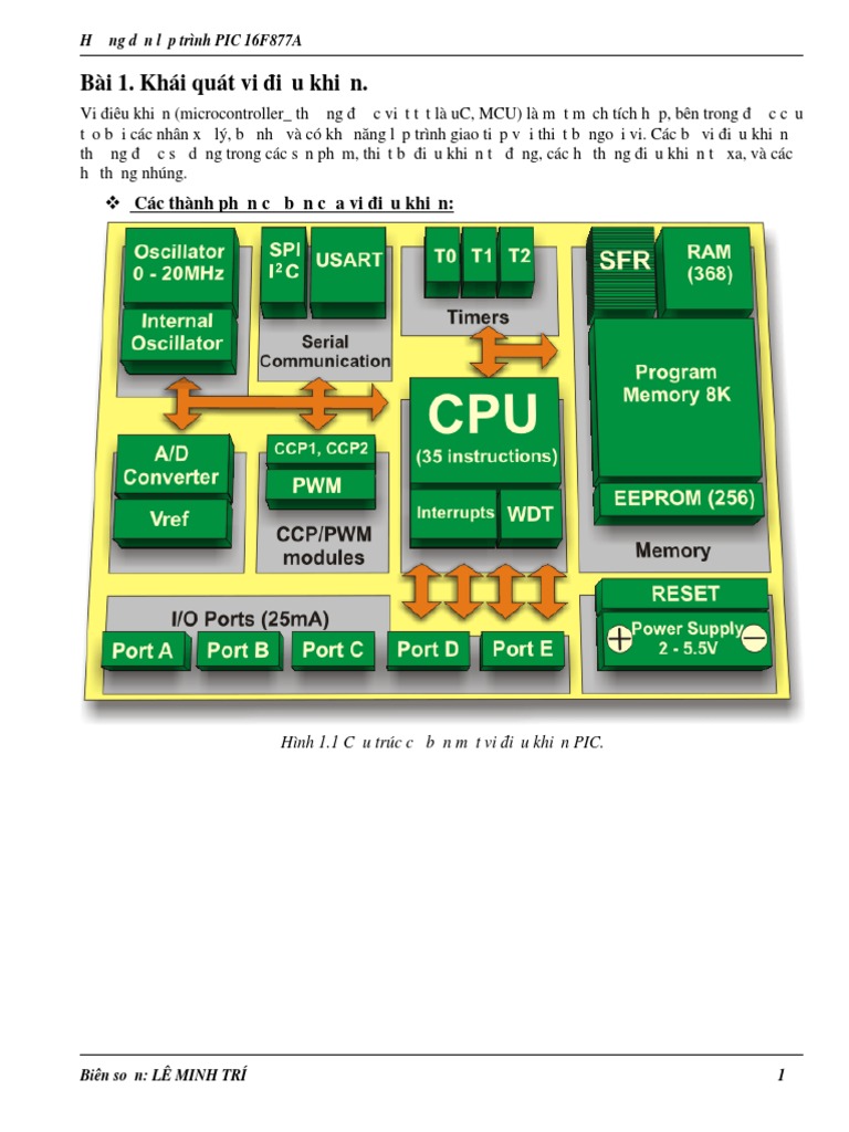 Huong Dan Lap Trinh PIC 16F877A | PDF
